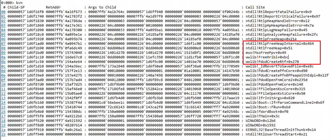 Cve 2023 21716 A New Office Exploit K7 Labs