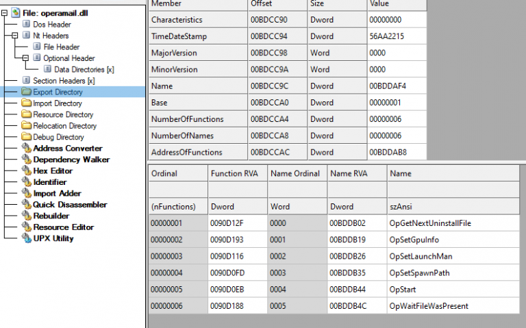 Mustang Panda - PE Injection through Opera Mail - K7 Labs