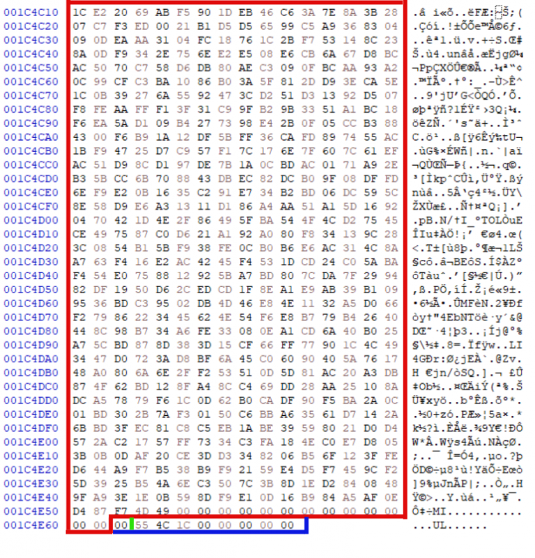 Akira Ransomware Unleashing Chaos using Conti Leaks - K7 Labs