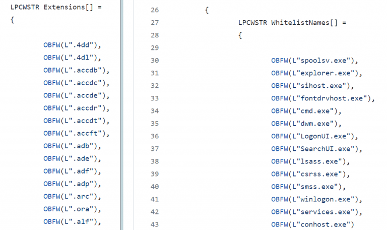 Akira Ransomware Unleashing Chaos using Conti Leaks - K7 Labs