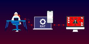 SpyMax - An Android RAT targets Telegram Users - K7 Labs