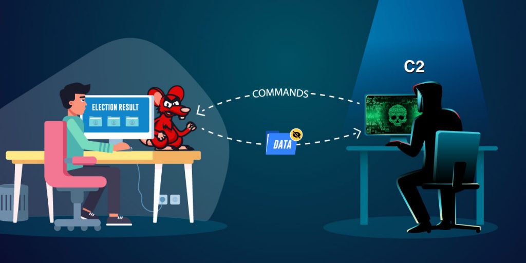 Threat actors target recent Election Results - K7 Labs
